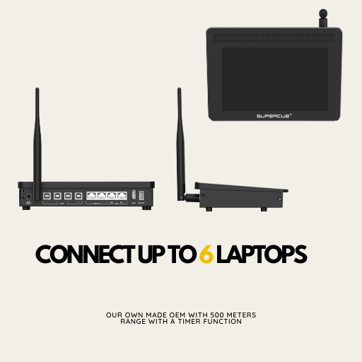 Xlr cable adapter or Super Cue clicker for the conferences - 50% off