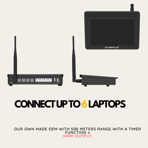 Slide Advancer, Timer, Presentation,Cue Clicker- An Ideal Supercue Pro ...