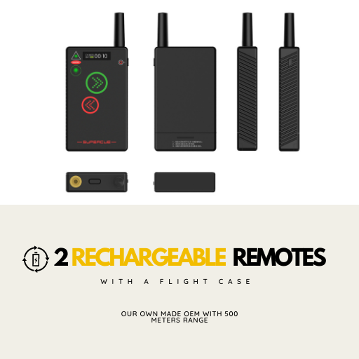 Xlr cable adapter or Super Cue clicker for the conferences - 50% off