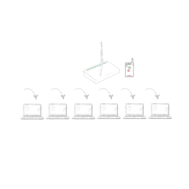 super cue pro perfect cue commander cue system